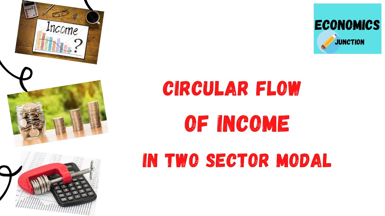 Circular Flow of Income in Two Sector Model || MUKESH KUMAR - YouTube