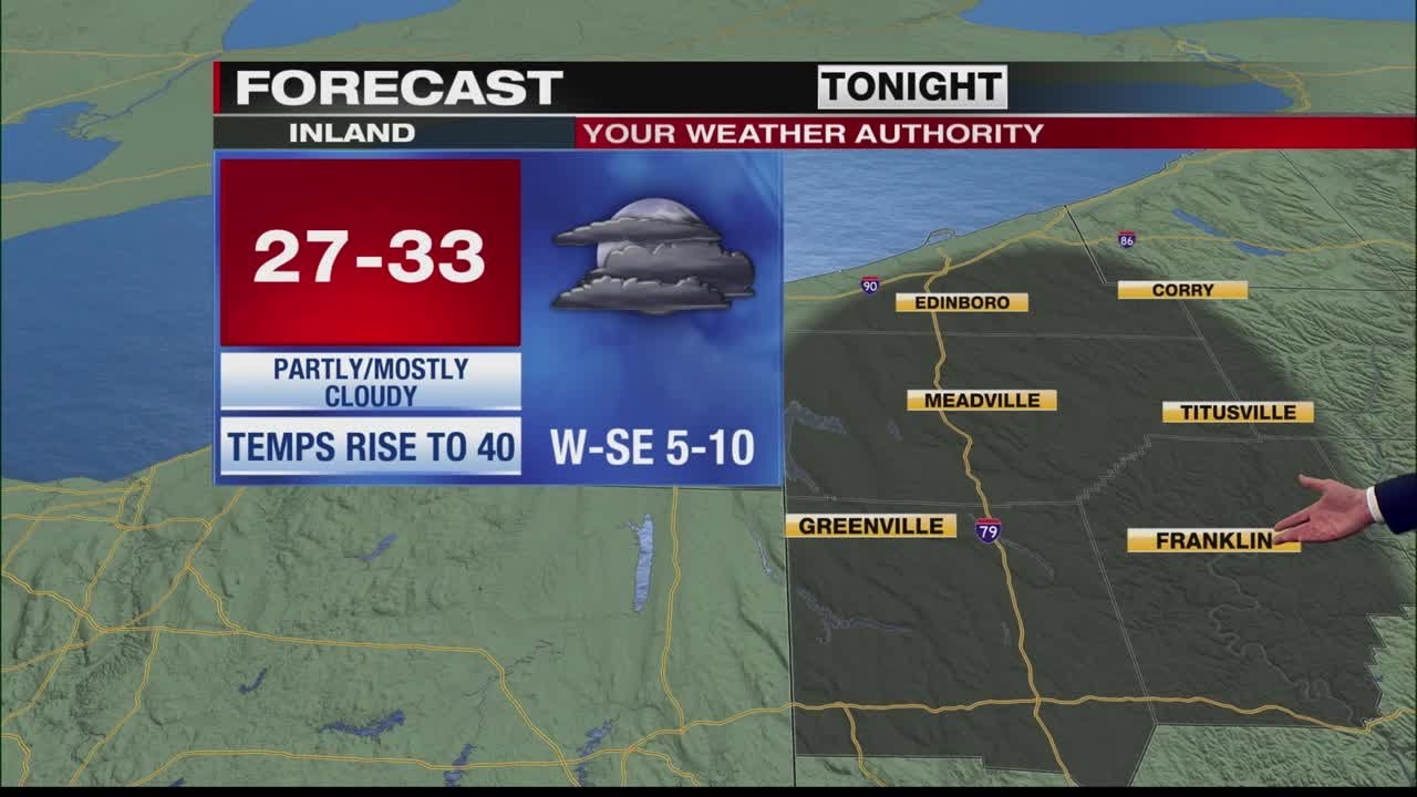 Inland Forecast - YouTube