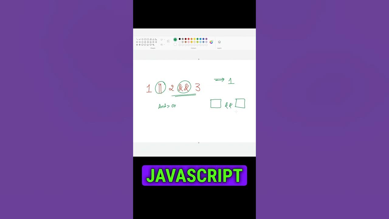 Javascript Output Based Interview Question Part 122 Shorts Coding Javascriptinterview Youtube