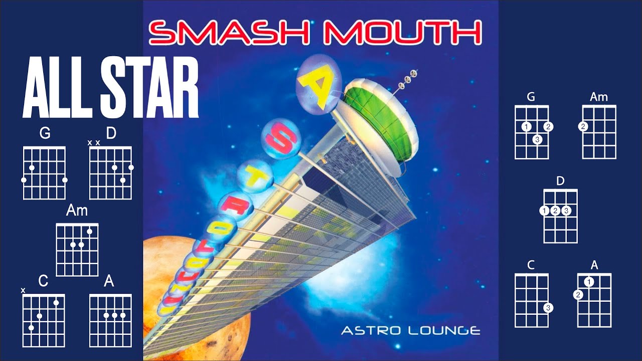 All Star - Play-along - YouTube