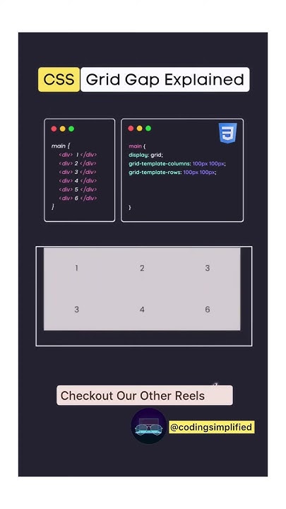 CSS Grid Gap - YouTube