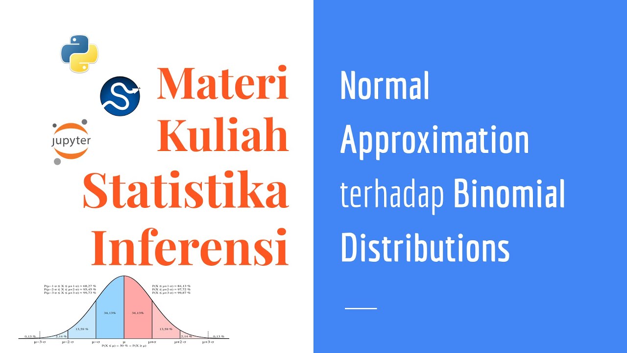 Statistika Inferensi 05 | Mengenal Normal Approximation terhadap ...