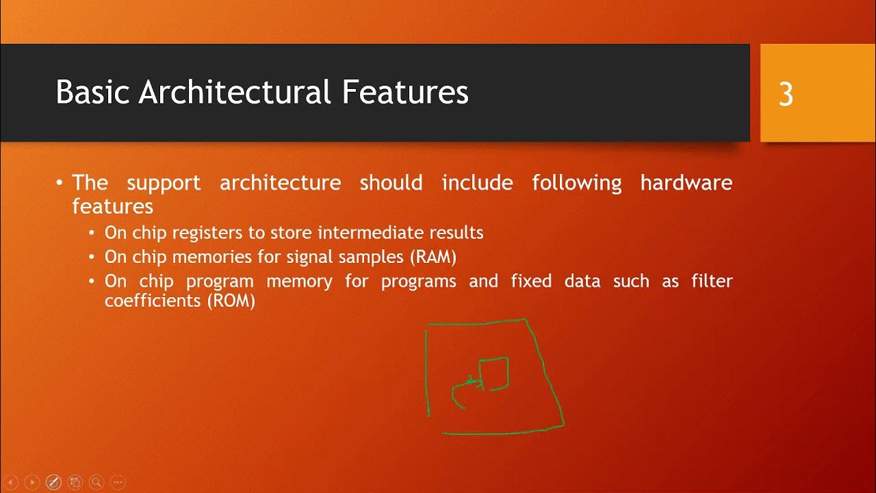 16. DSP Algorithms & Architecture -Basic architectural features, DSP Computational Blocks ...