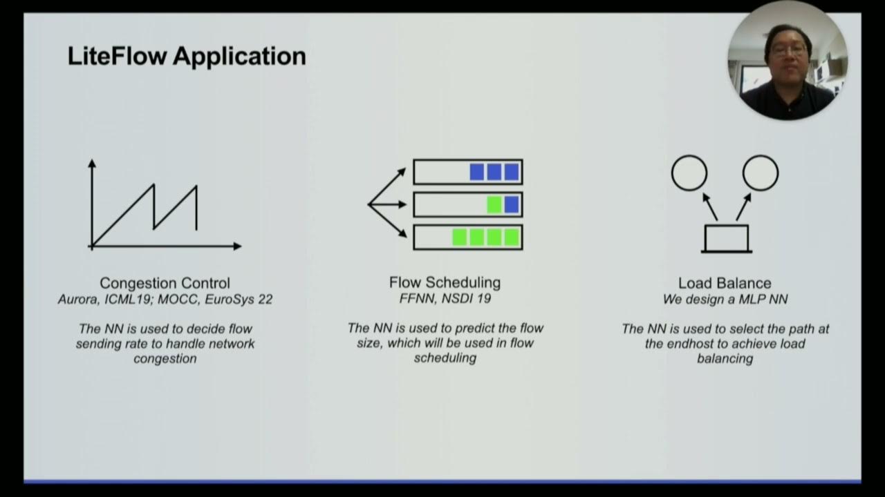 LiteFlow: Towards High-performance Adaptive Neural Networks for Kernel Datapath (TS 6, SIGCOMM ...