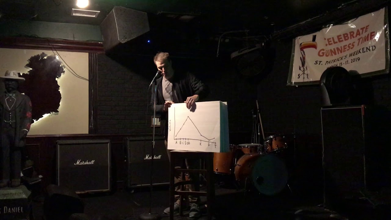 Tyler Gooch Visual Aids - YouTube