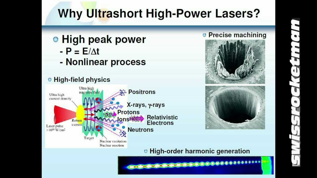 Ultrashort high power laser - YouTube