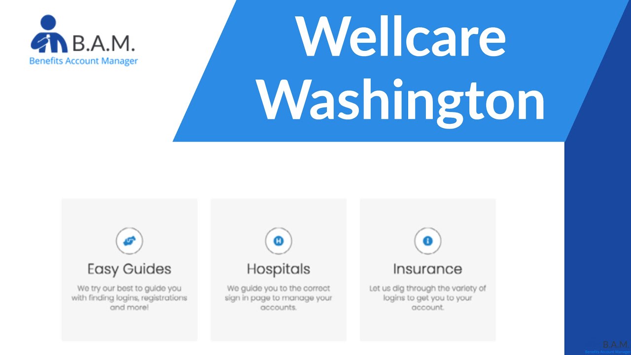 Wellcare Washington | Medicaid | Provider | Medicare | Benefits | www ...