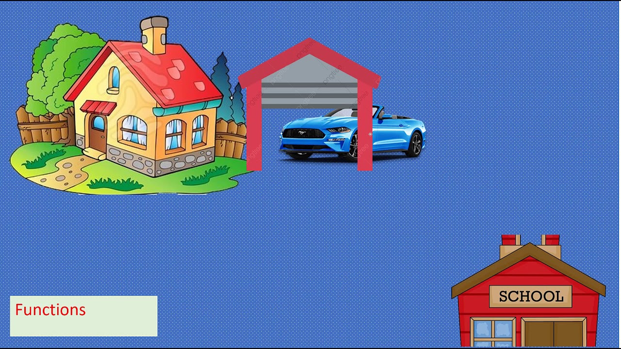 What Is A Function YouTube What Is A Function YouTube