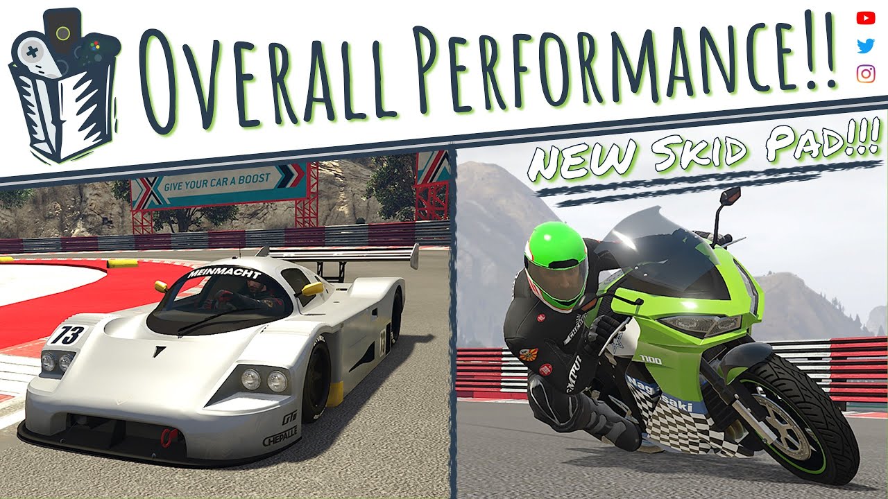 I Made a GTA PI!! - Intro to The Stock Boy's New Performance Index ...