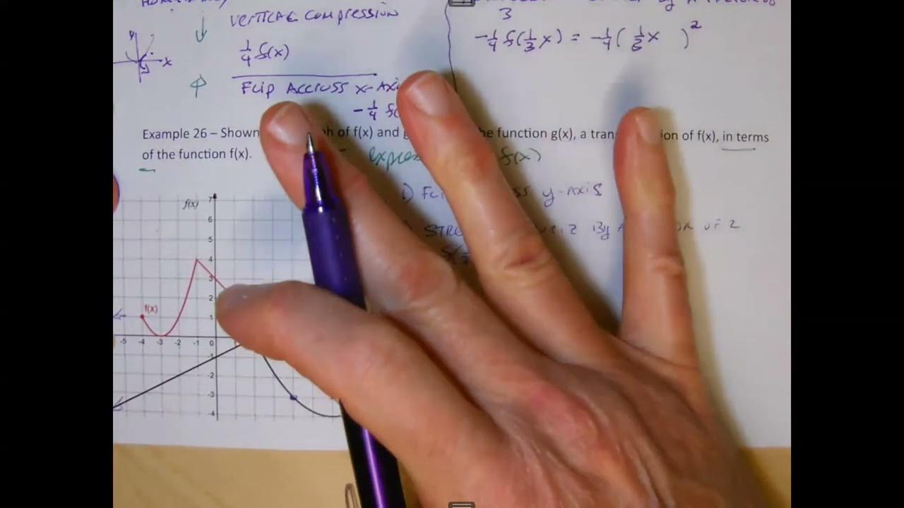 Transformations: Write g(x) in terms of f(x) given graphs - YouTube