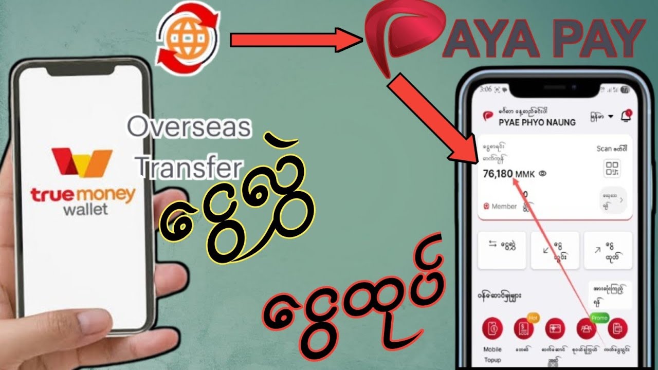 ထူးမန်နီ အကောင့်ကနေ AYA Payအကောင့်ကို တိုက်ရိုက် ငွေလွဲနည်း#ayapay # ...