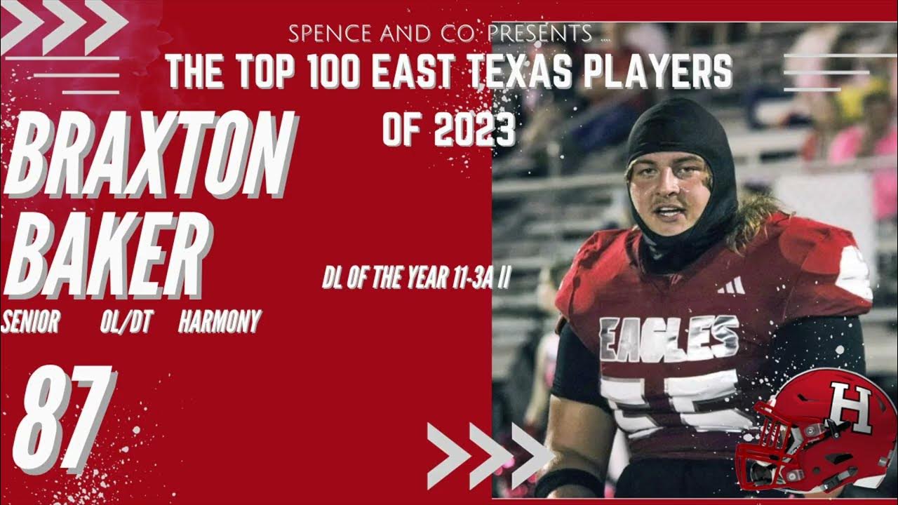 Top 100 East Texas Players of 2023: 87. Braxton Baker - YouTube