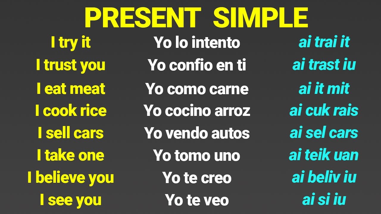50 FRASES EN INGLES en Presente Simple 📚 - YouTube