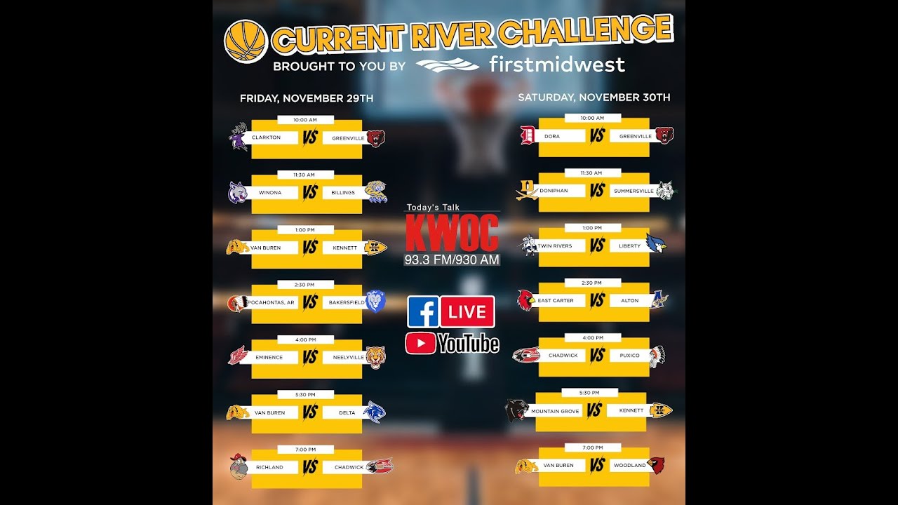 Live coverage of the Current River Challenge Continues from Van Buren ...
