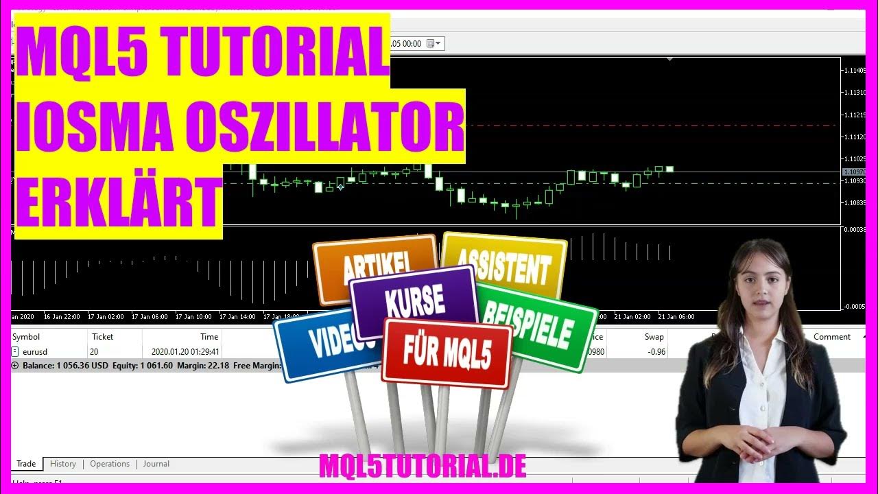 MQL5 TUTORIAL - IOSMA Oscillator erklärt (in 5 Minuten) - YouTube