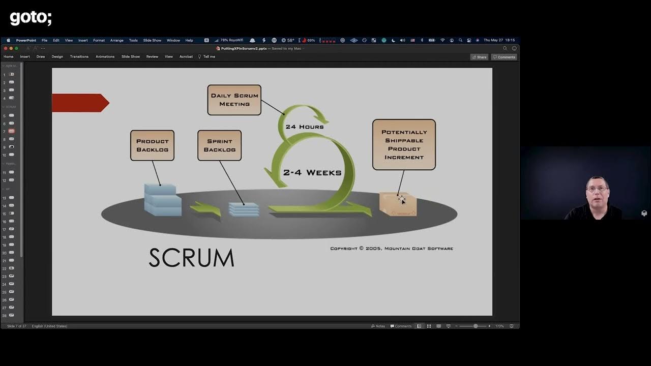 Putting the XP in Scrum • Roy Osherove • GOTO 2021 - YouTube