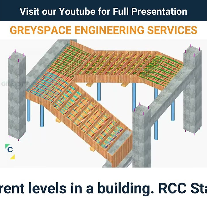 Reinforced concrete stair Rebar Detailing and 3d animation | #shorts ...