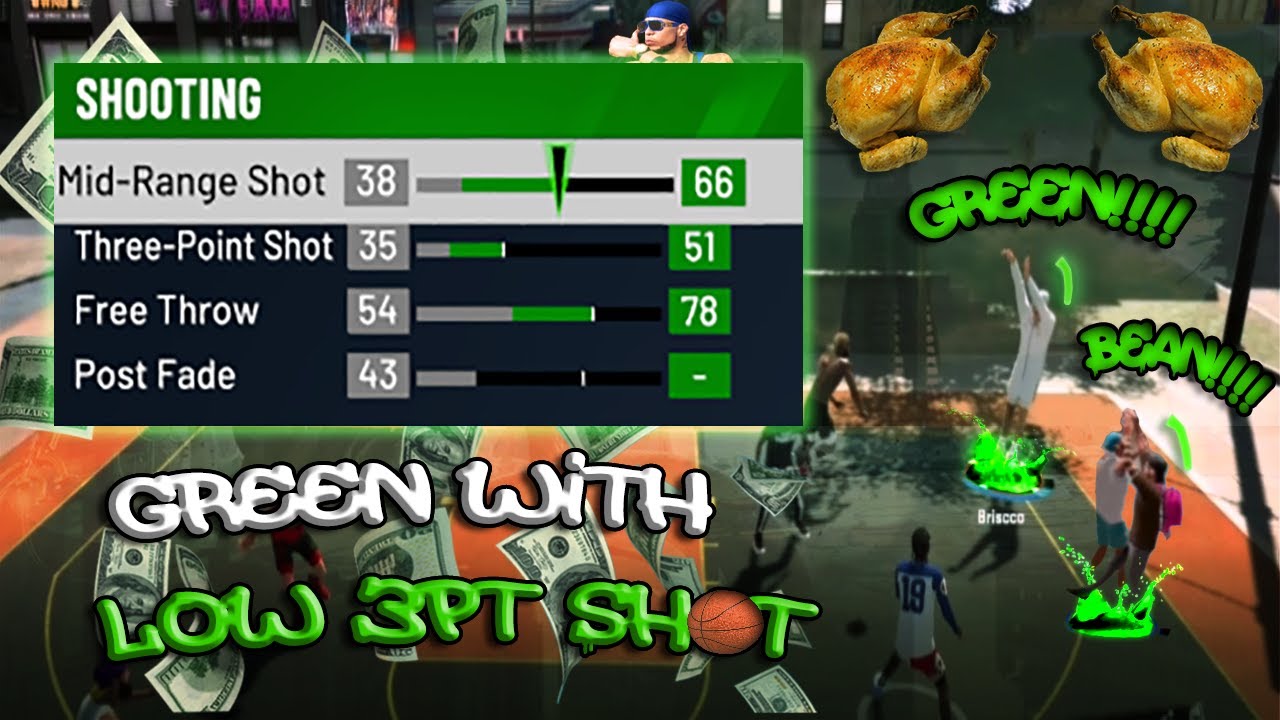 How To Shoot W/ Low 3PT Rating NBA 2K20 [OP JumpShot] Best Jump Shot ...