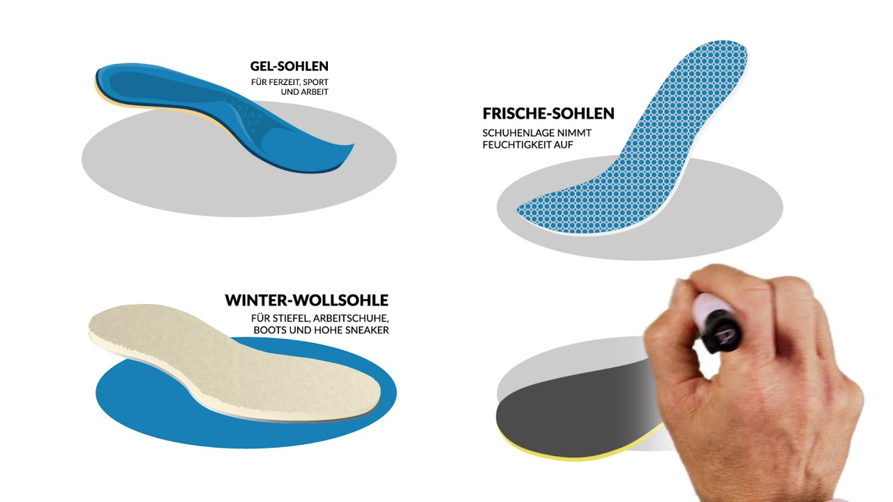 Orthoganic: Die Cleanfeet-Technologie - natürlich stark gegen Gerüche ...