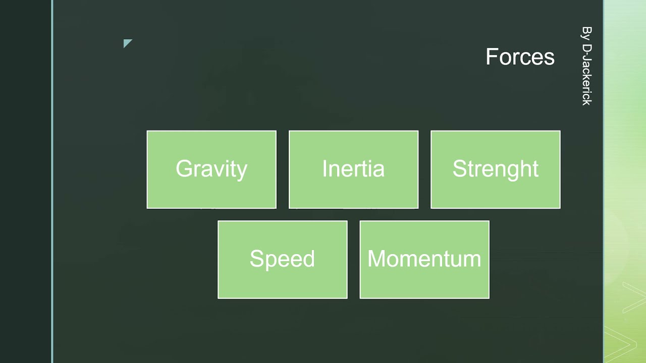 answer to "The Mould Effect" from Steve Mould and ElectroBOOM - YouTube