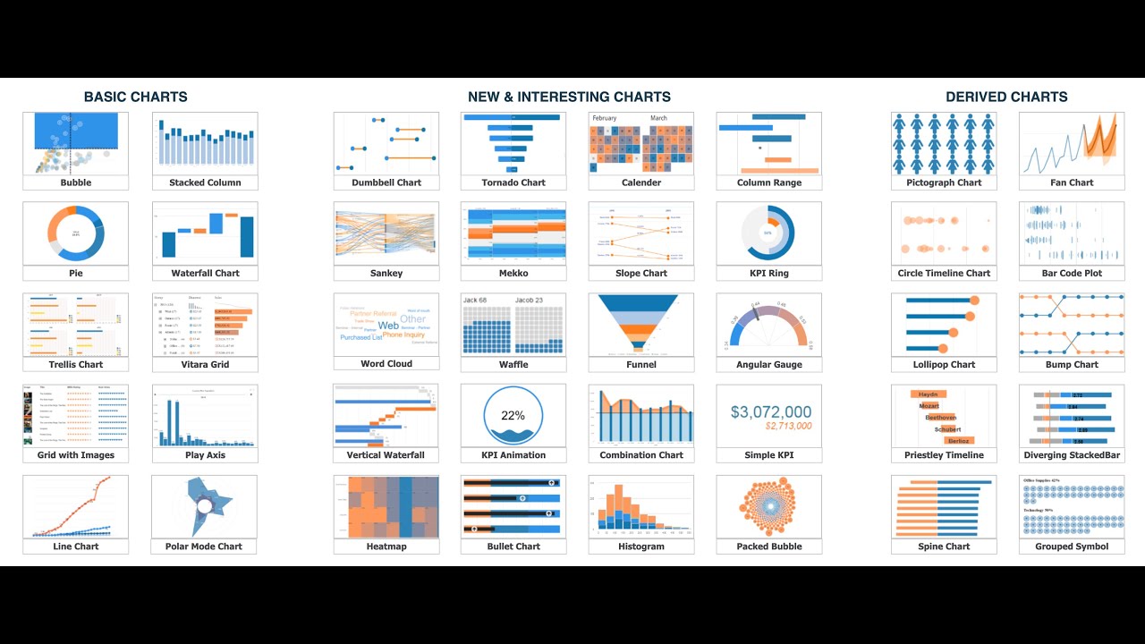 Financial Services Charts for MicroStrategy - YouTube