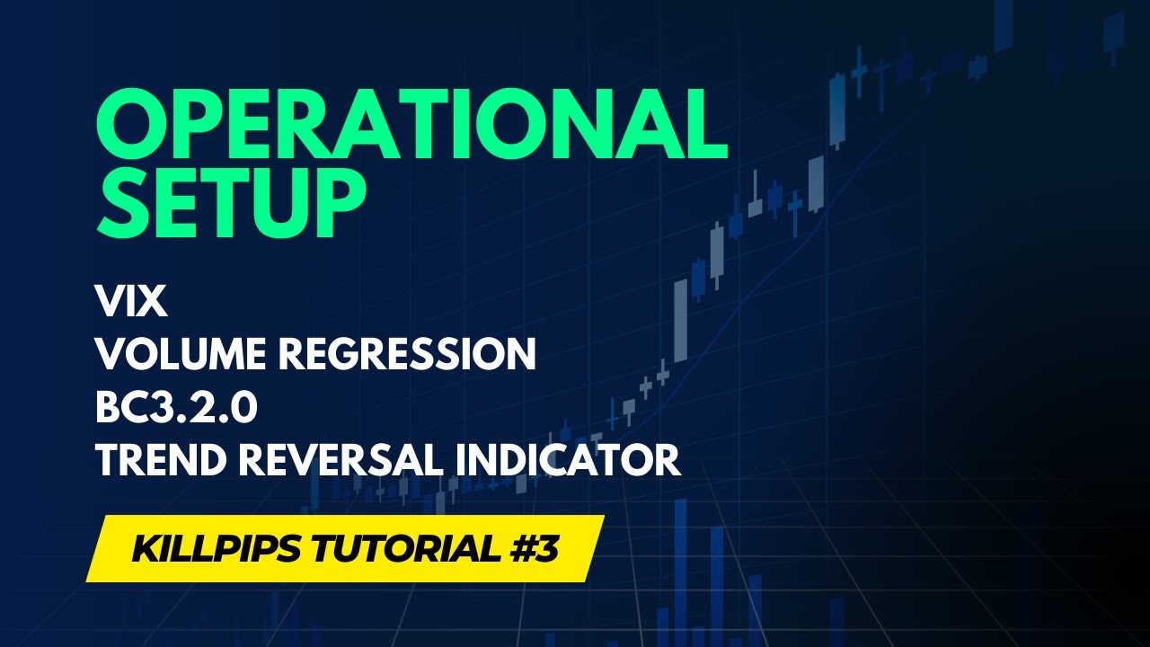 Killpips Ep. 3 | Operational Setup w/ VIX / Volume Regression / BC3.2.0 ...