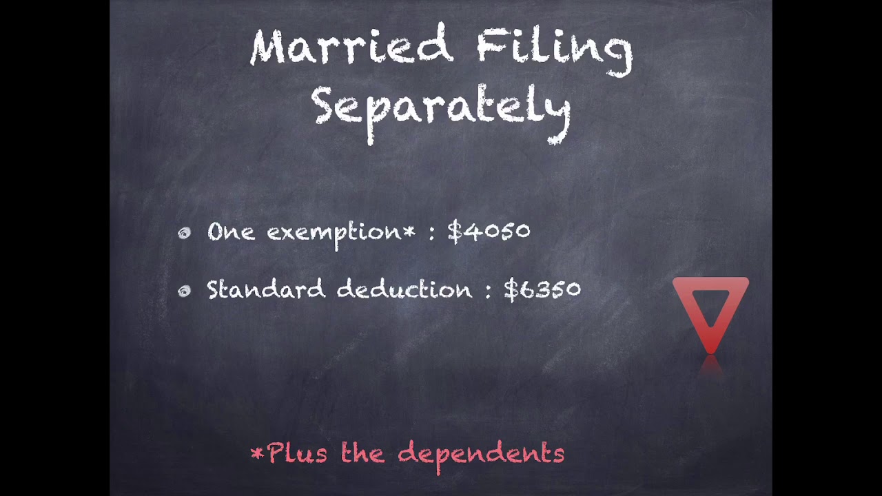 Choosing your tax filing status - YouTube