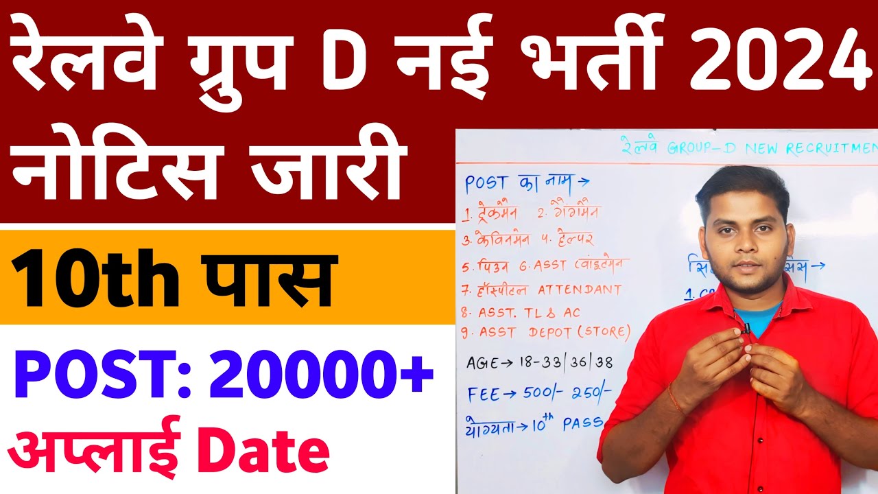 Railway Group D New Vacancy 2024 | RRB Group D Recruitment 2024 ...