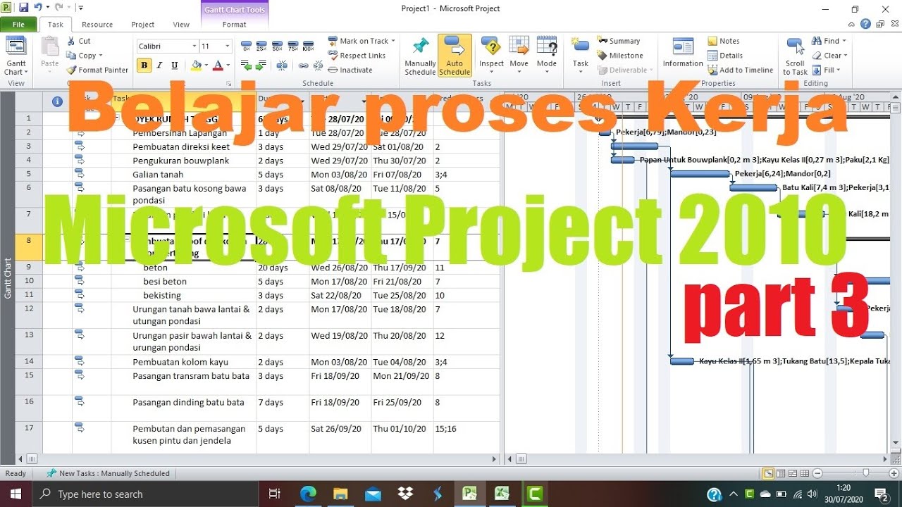 Belajar Manajemen Proyek menggunakan Microsoft Project (tabel ...