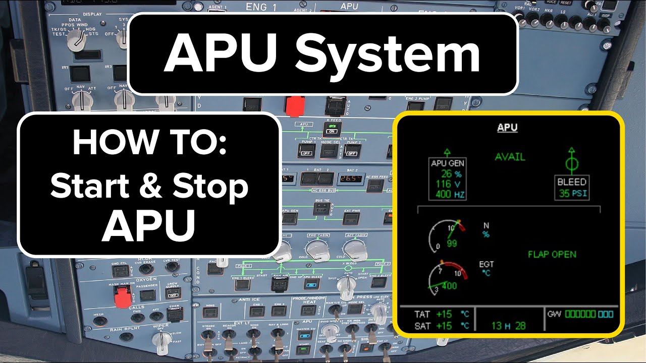 Airbus A320 APU System - How to START & Turn Off APU - YouTube