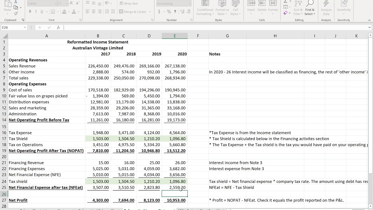 Reformatting the income statement - YouTube