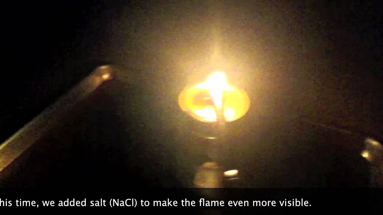 Mad Science Experiment #5: Jam Jar Jet - YouTube