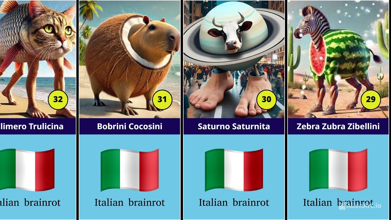 Comparison: Ranking the Rarest Italian Brainrot Animals - YouTube