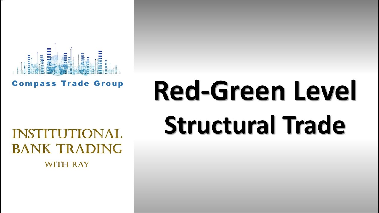 RGL Dealer Liquidity Level Structural Trade - YouTube