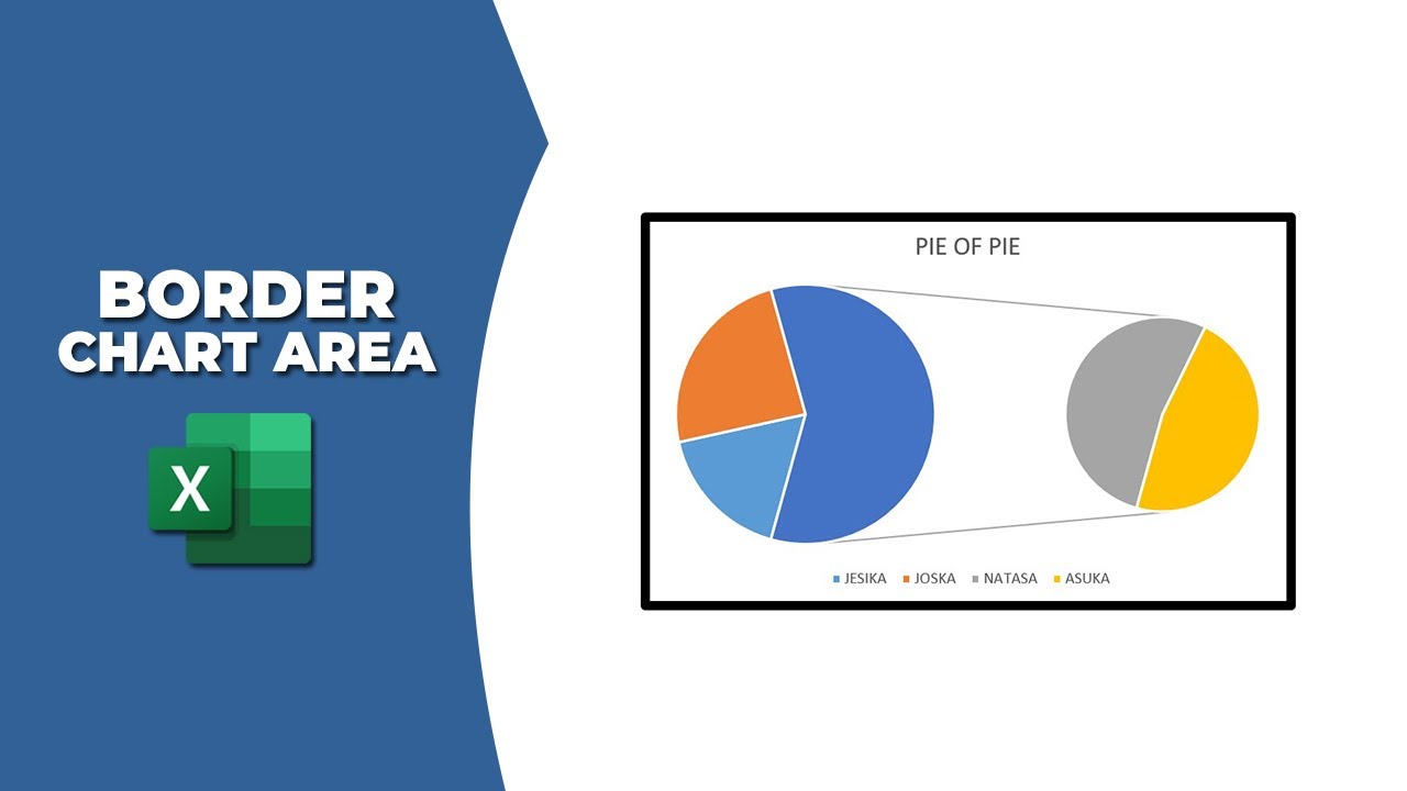 How to add border to chart area in excel - YouTube