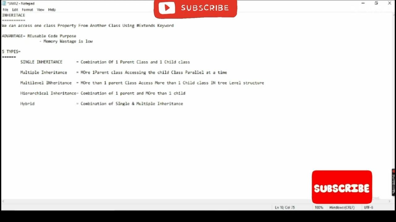 Inheritance Oops Java Javatutorial Javaprogramming Javaforbeginners Javainstitute Youtube