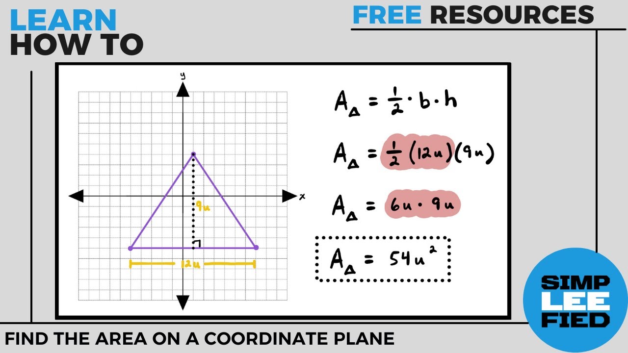 Area of Parallelograms & Triangles on Coordinate Plane [8 Practice ...