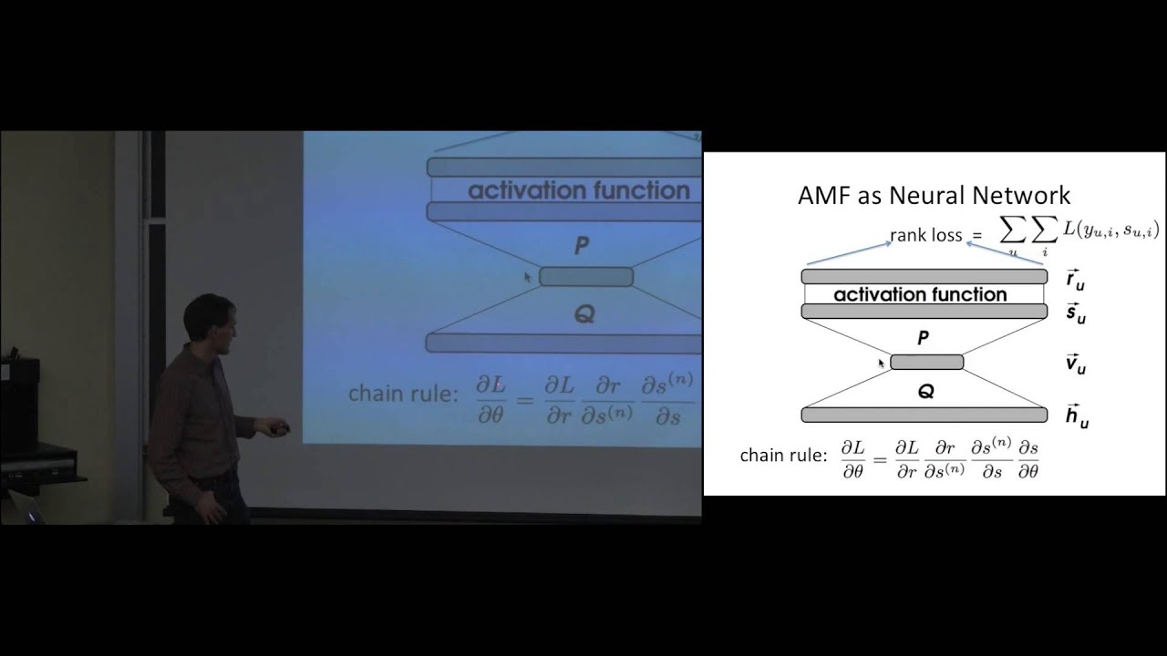 Matrix Factorization for Movie Recommendations – CME 510 - YouTube