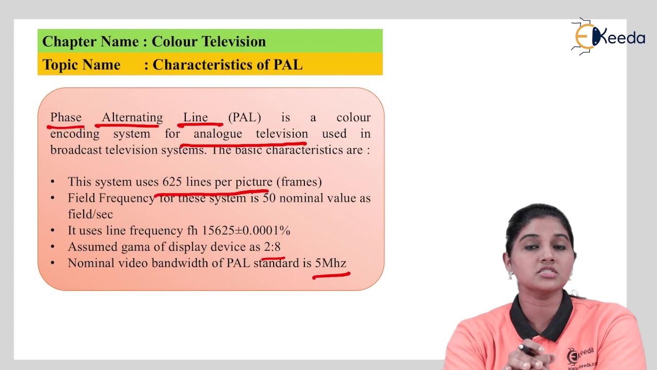 Characteristics of PAL Systems | Colour Television | TV & Video ...