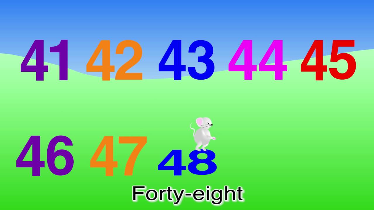 Counting To 100 Song YouTube counting-to-100-song-youtube