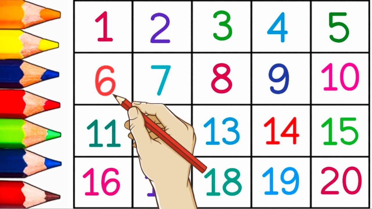 1 to 20 Counting for Kids | Learn Numbers 1–20 | Nursery Math - YouTube