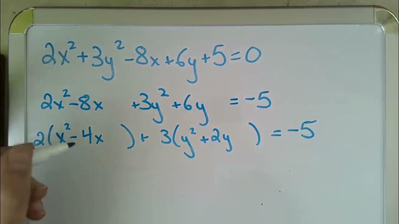 Convert to Standard Equation Form Using Completing the Square: Ellipses ...