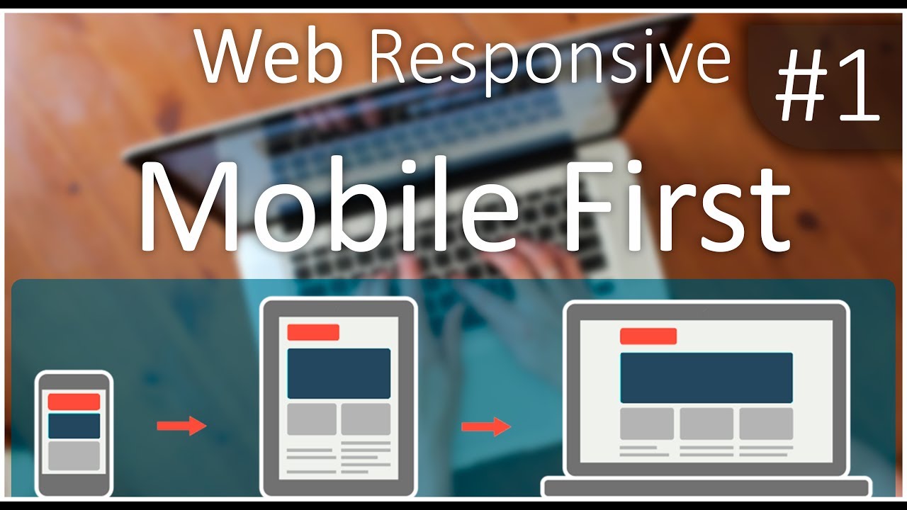 Como Hacer Una Web Responsive Mobile First Html5 Css3 Parte1 Muy Fácil Youtube