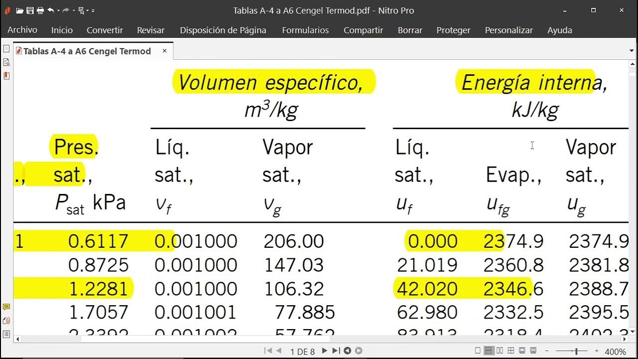 Tablas de Vapor de Agua - YouTube