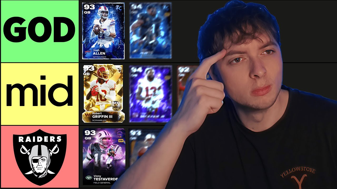 Pro Madden Player Ranks Every QB In MUT 26! - YouTube