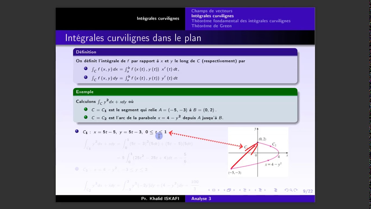 Analyse 3 ch6 Intégrales curvilignes SMPS3 champ vecteur gradiant Th ...