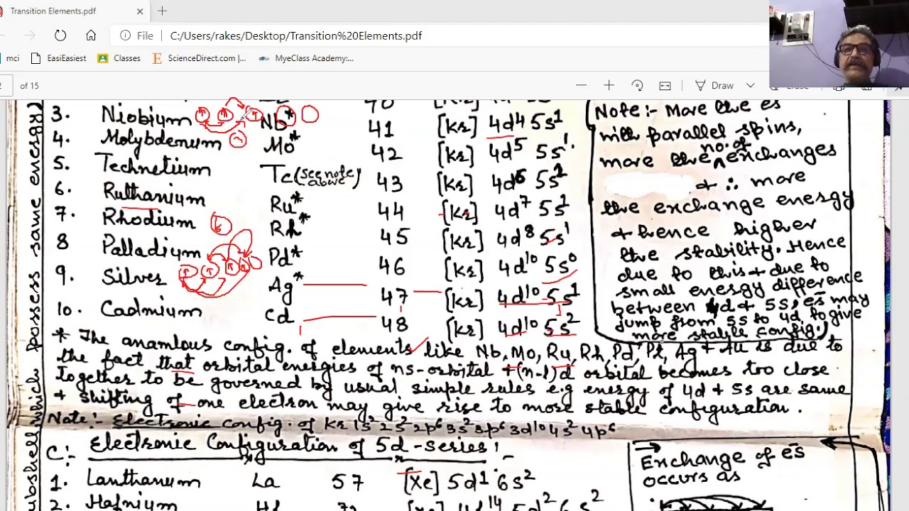 Video 2 Transition Elements Electronic Configuration of 4d, 5d and 6d ...