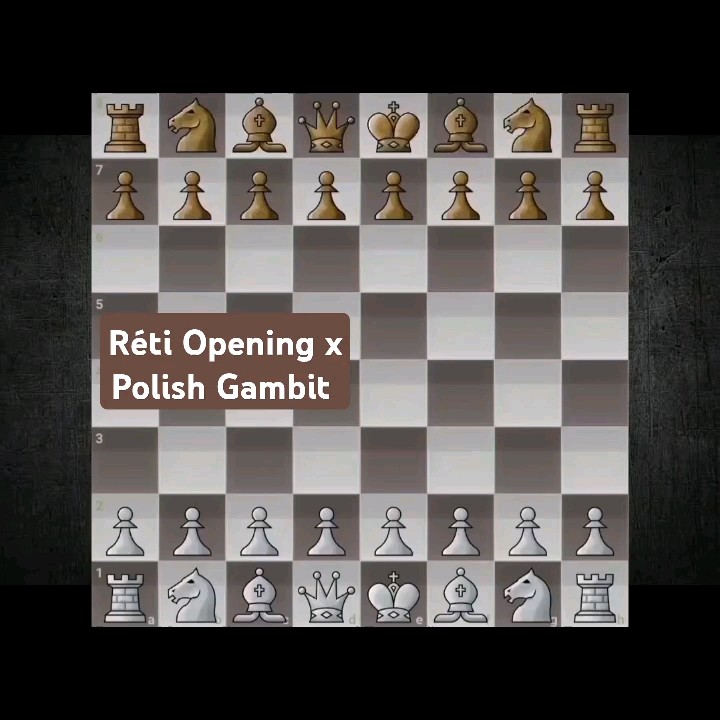 Réti Opening x Polish Gambit 👑 - YouTube