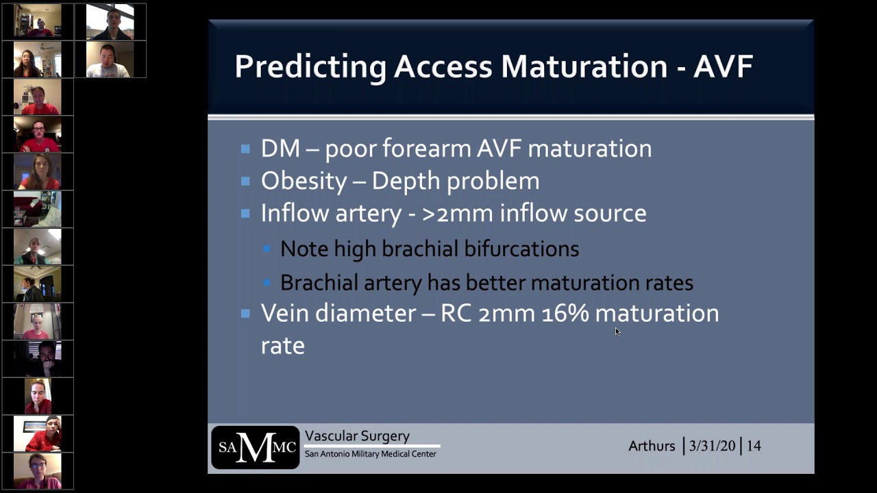 Dialysis Access AVF/AVG - YouTube