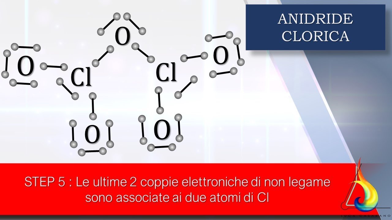 Geometria molecolare - Formula di struttura - Anidride Clorica - YouTube